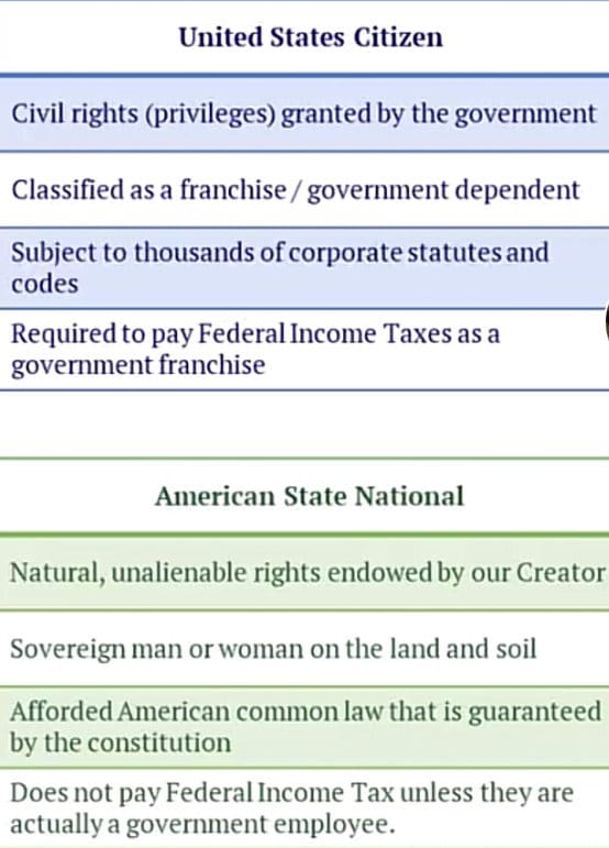 Status Correction Template - Etsy