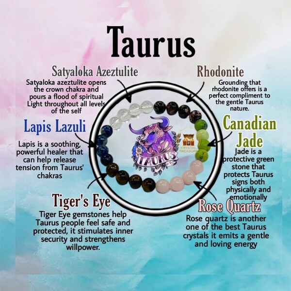 Taurus Zodiac Crystal Stone - Etsy
