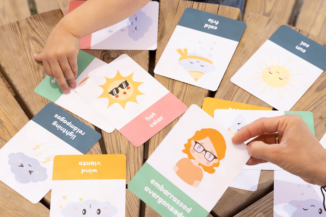 Printable Emotions Flashcards English-italian - Etsy