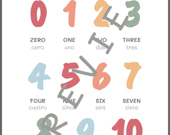 Educational Bilingual Poster Printable, English and Spanish School ...