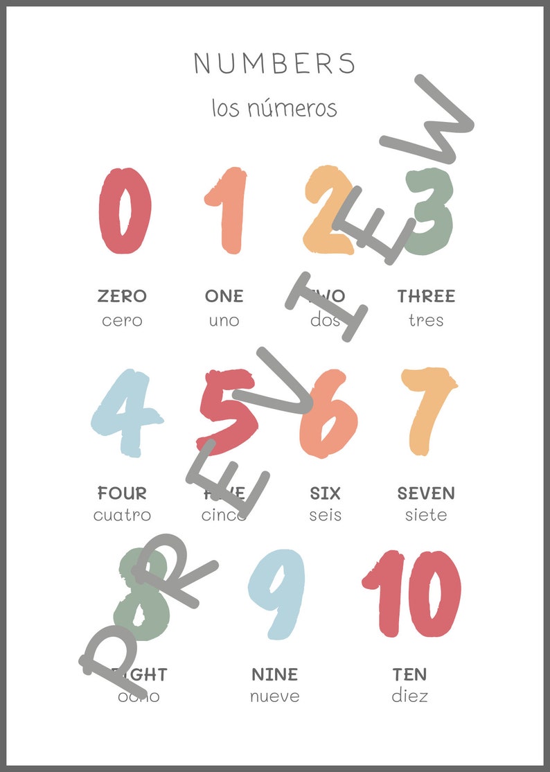 Bilingual English Spanish Numbers Poster - Etsy