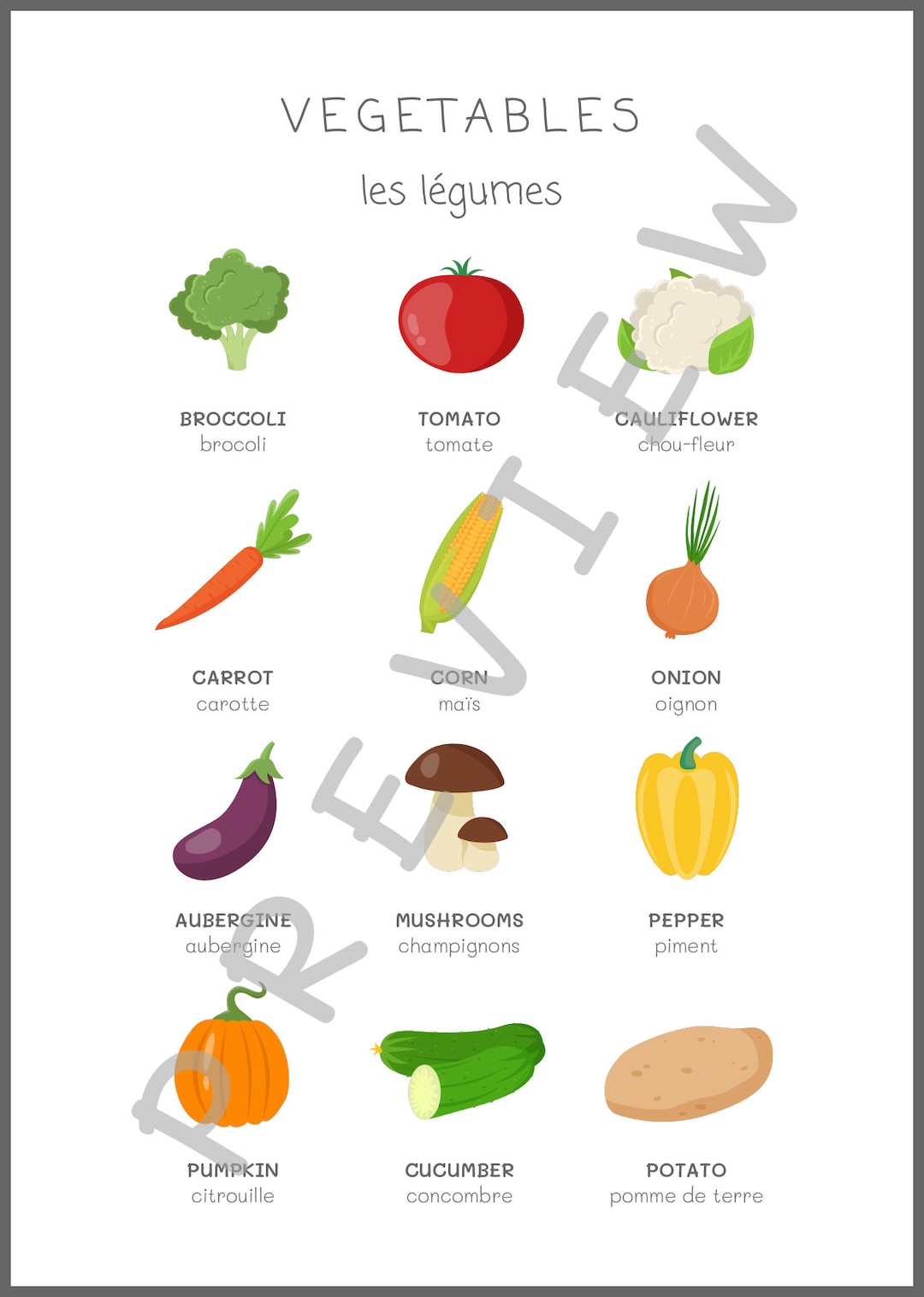 Bilingual English French Learning Vegetables Poster, Montessori Social ...