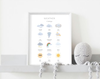 Weather Educational Bilingual Poster Printable, English and Spanish ...