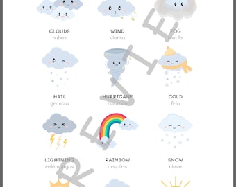 Weather Educational Bilingual Poster Printable, English and Spanish ...