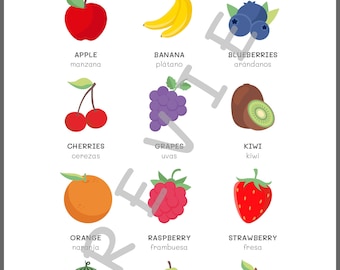 The Fruits: Bilingual Educational Poster About Fruits (english-spanish ...