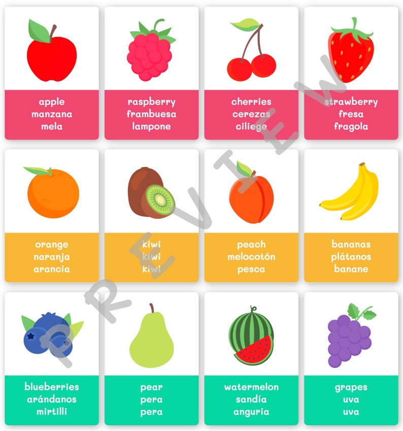Customisable Fruit Flashcards, Healthy Eating Vocabulary, Montessori ...