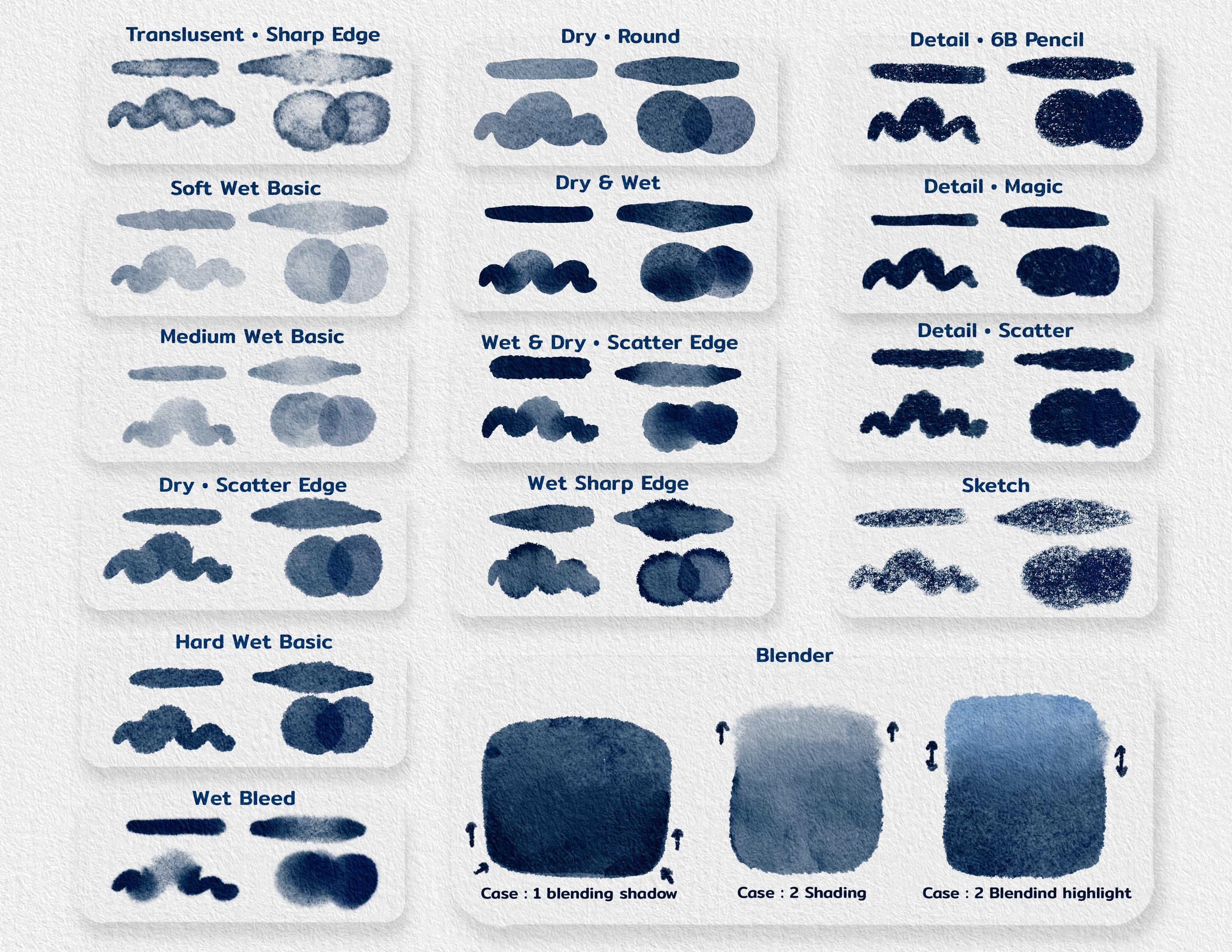 15 Watercolor Brushes for Procreate - Etsy