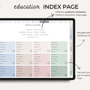 Digital Student Planner for College School UNDATED, Academic Diary ...