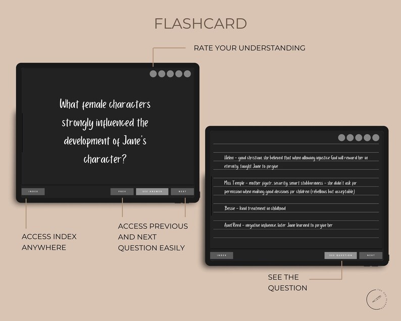 Digital Flashcards, Lernkartein, Student College Flashcards, Revision ...