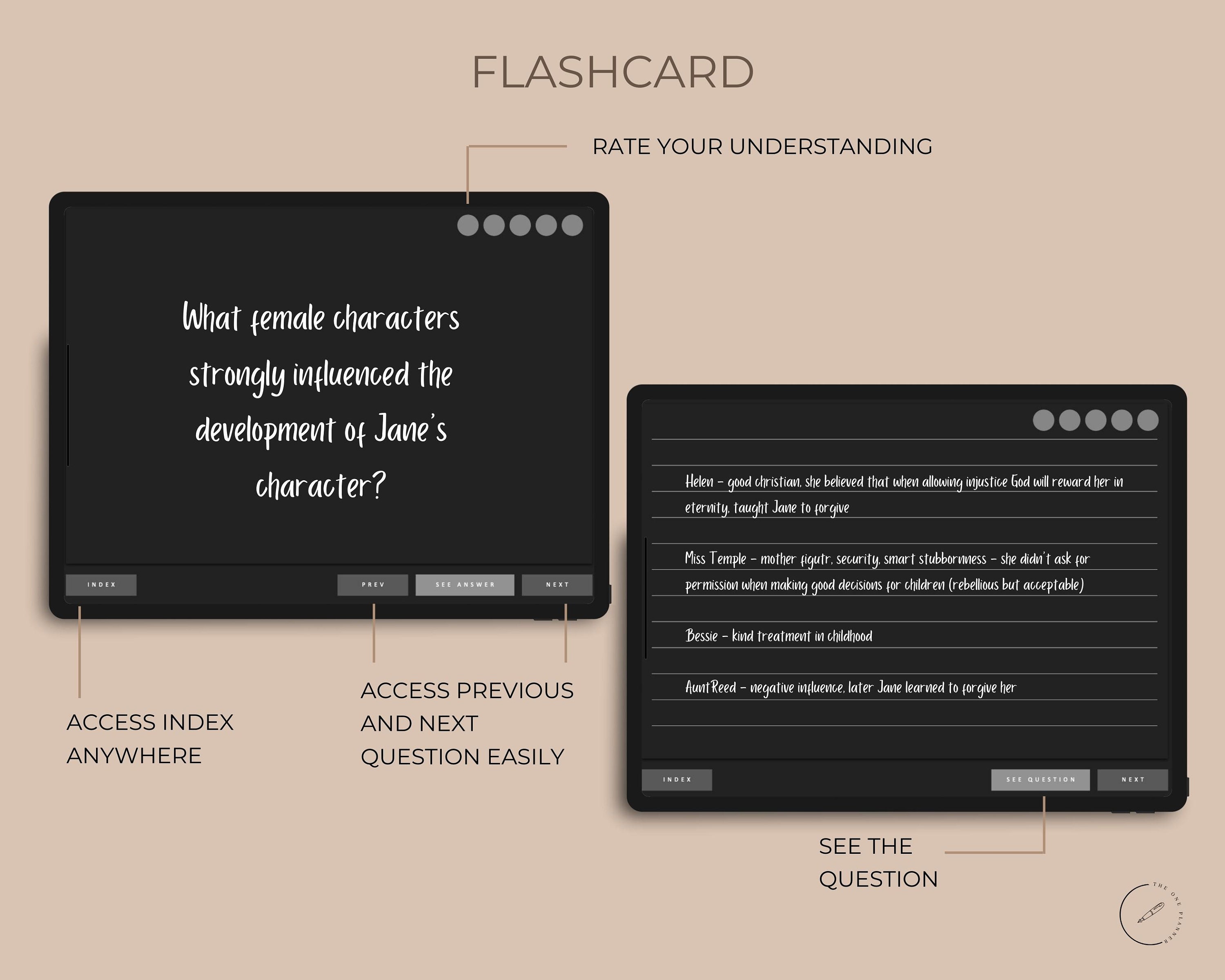 Digital Flashcards Lernkartein Student College Flashcards - Etsy