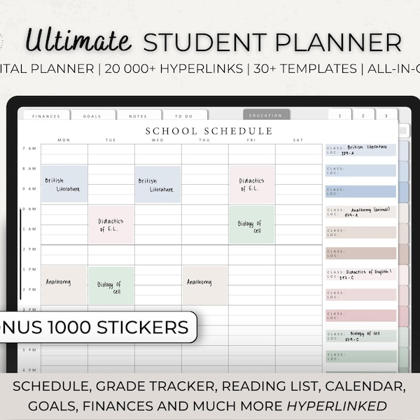 Undated Digital Planner - Etsy