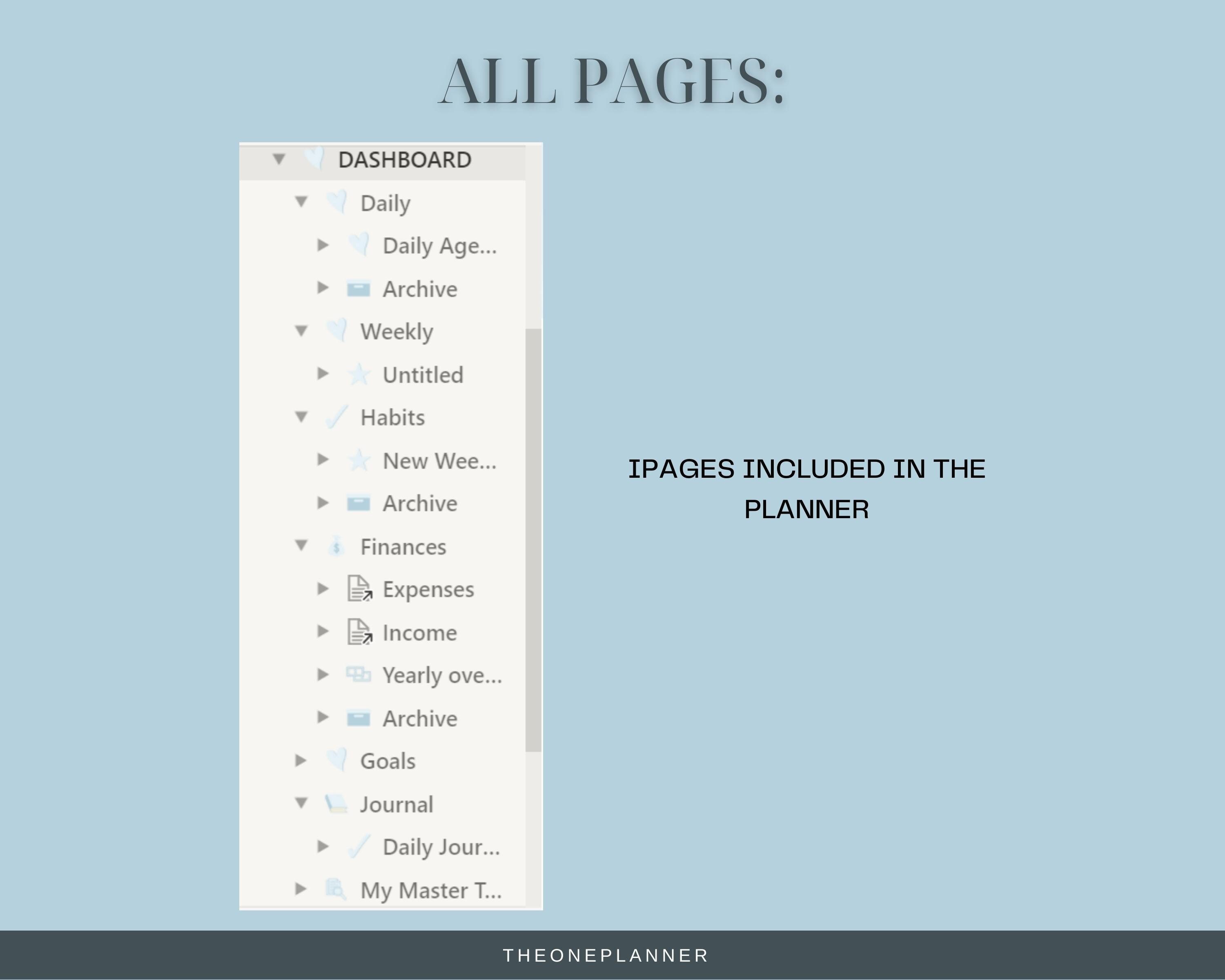 NOTION Planner | Personal Planner Notion Template | All in One Notion ...