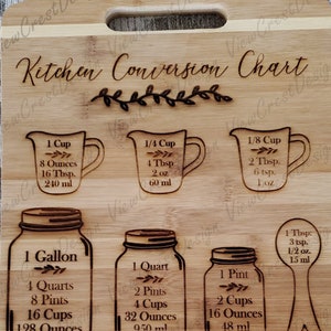 Baking Conversion Chart SVG, PNG, DXF - Laser Engrave Digital File - Etsy