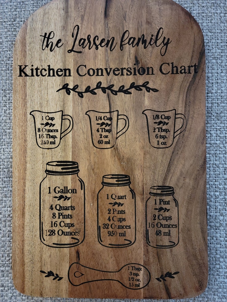 Baking Conversion Chart SVG PNG DXF Laser Engrave Digital - Etsy UK