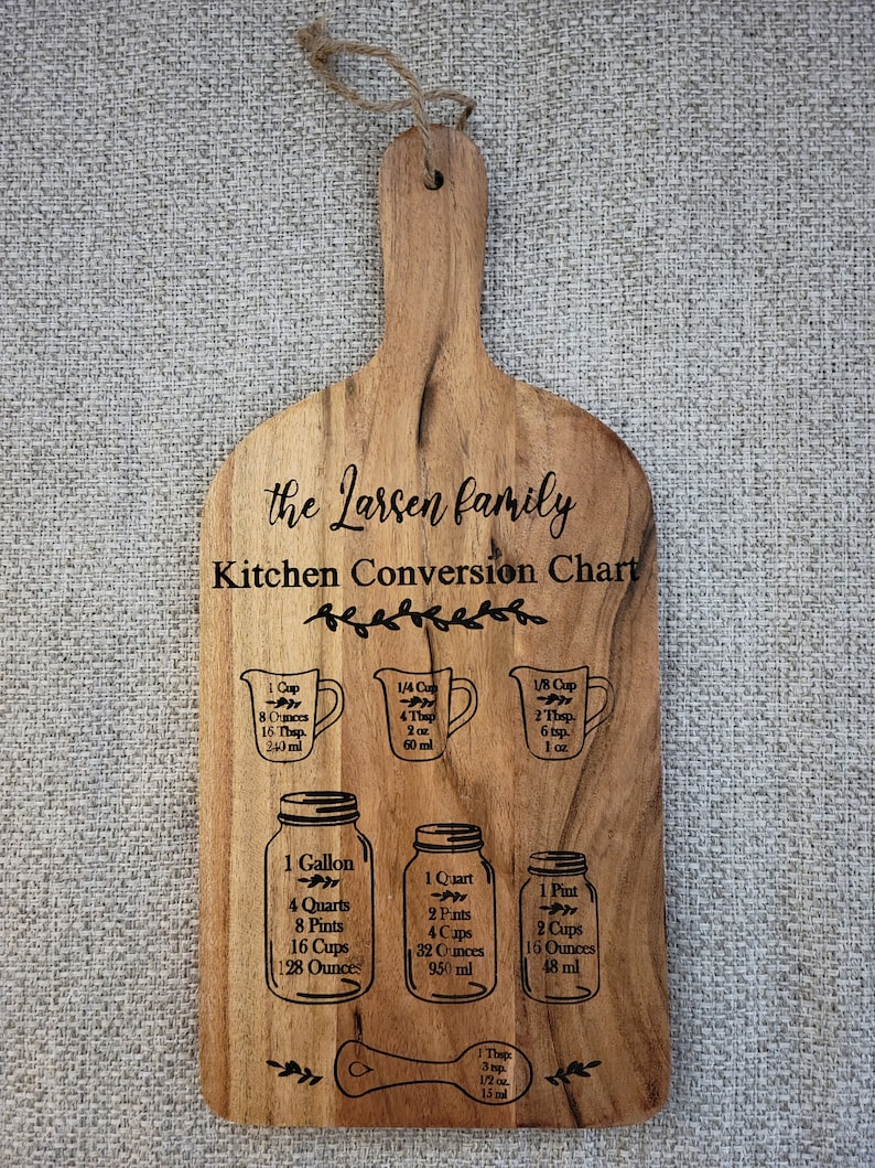 Baking Conversion Chart SVG PNG DXF Laser Engrave Digital - Etsy UK