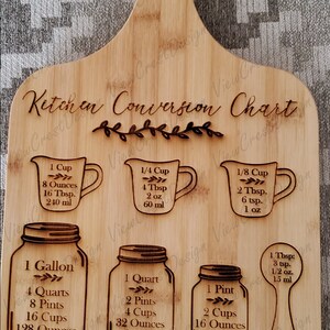 Baking Conversion Chart SVG, PNG, DXF - Laser Engrave Digital File - Etsy