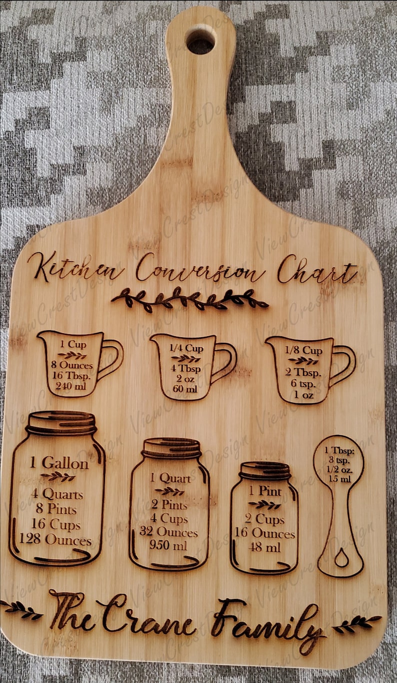 Baking Conversion Chart SVG, PNG, DXF - Laser Engrave Digital File - Etsy