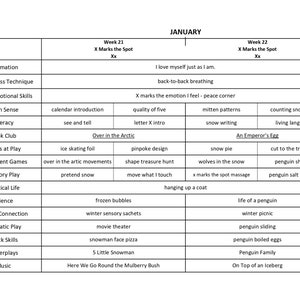 January Preschool Curriculum for Homeschoolers: Secular, Whole-child ...