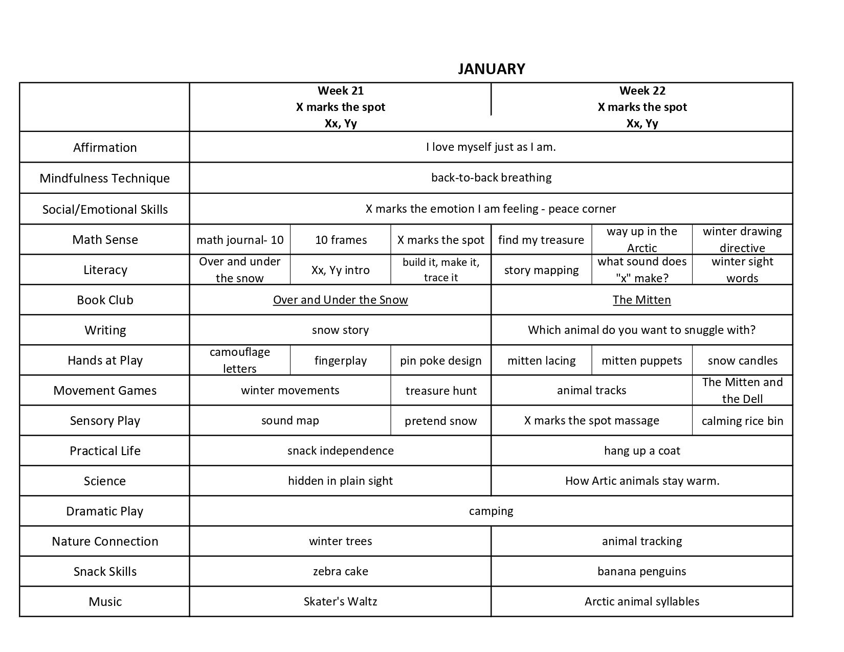 January Kindergarten Curriculum for Homeschoolers: Secular, Whole-child ...