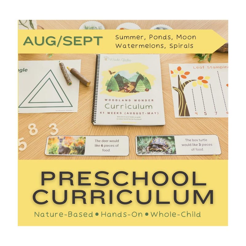 Current August Themes - Etsy
