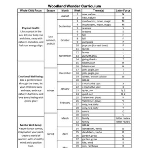 2-WEEK SAMPLE Preschool Homeschool Curriculum: Secular, Whole-child ...