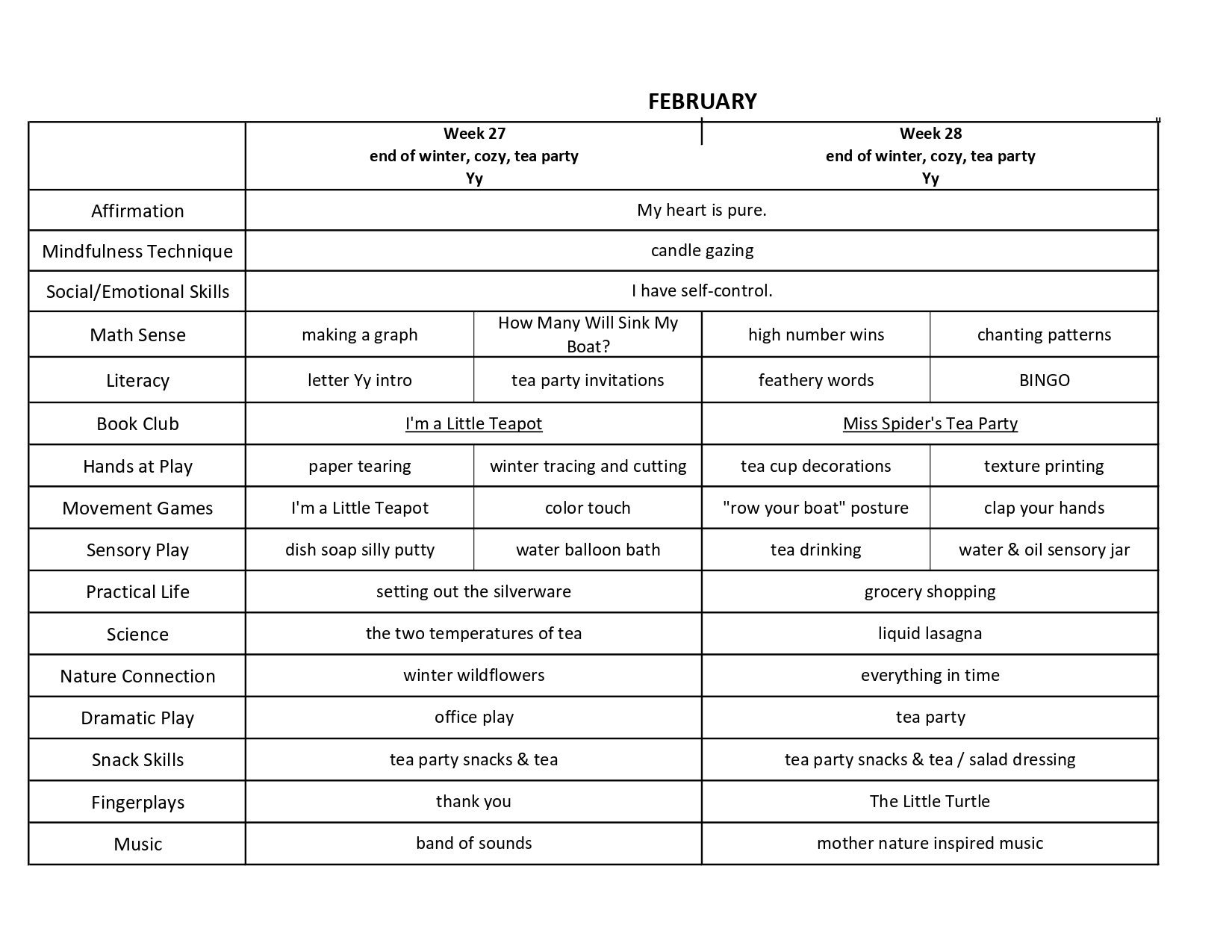 February Preschool Curriculum for Homeschoolers: Secular, Whole-child ...