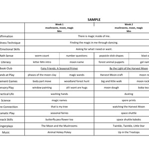 2-WEEK SAMPLE Preschool Homeschool Curriculum: Secular, Whole-child ...