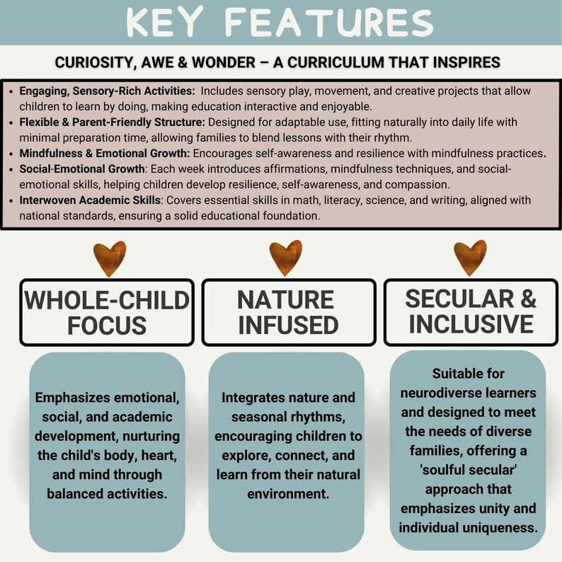 2-WEEK SAMPLE Kindergarten Homeschool Curriculum: Secular, Whole-child ...