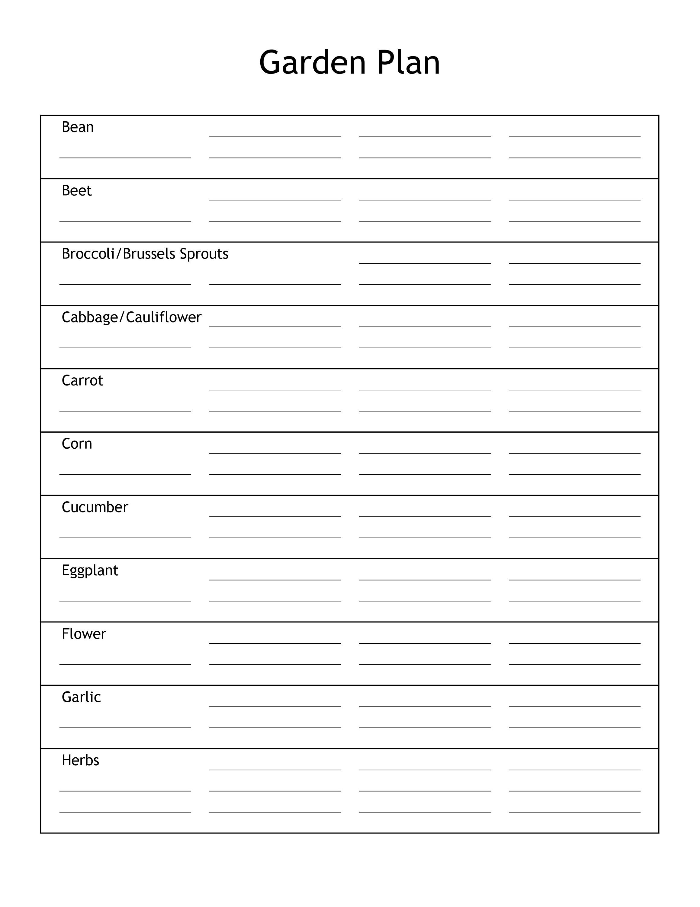 Fillable Garden Plan - Printable - Etsy