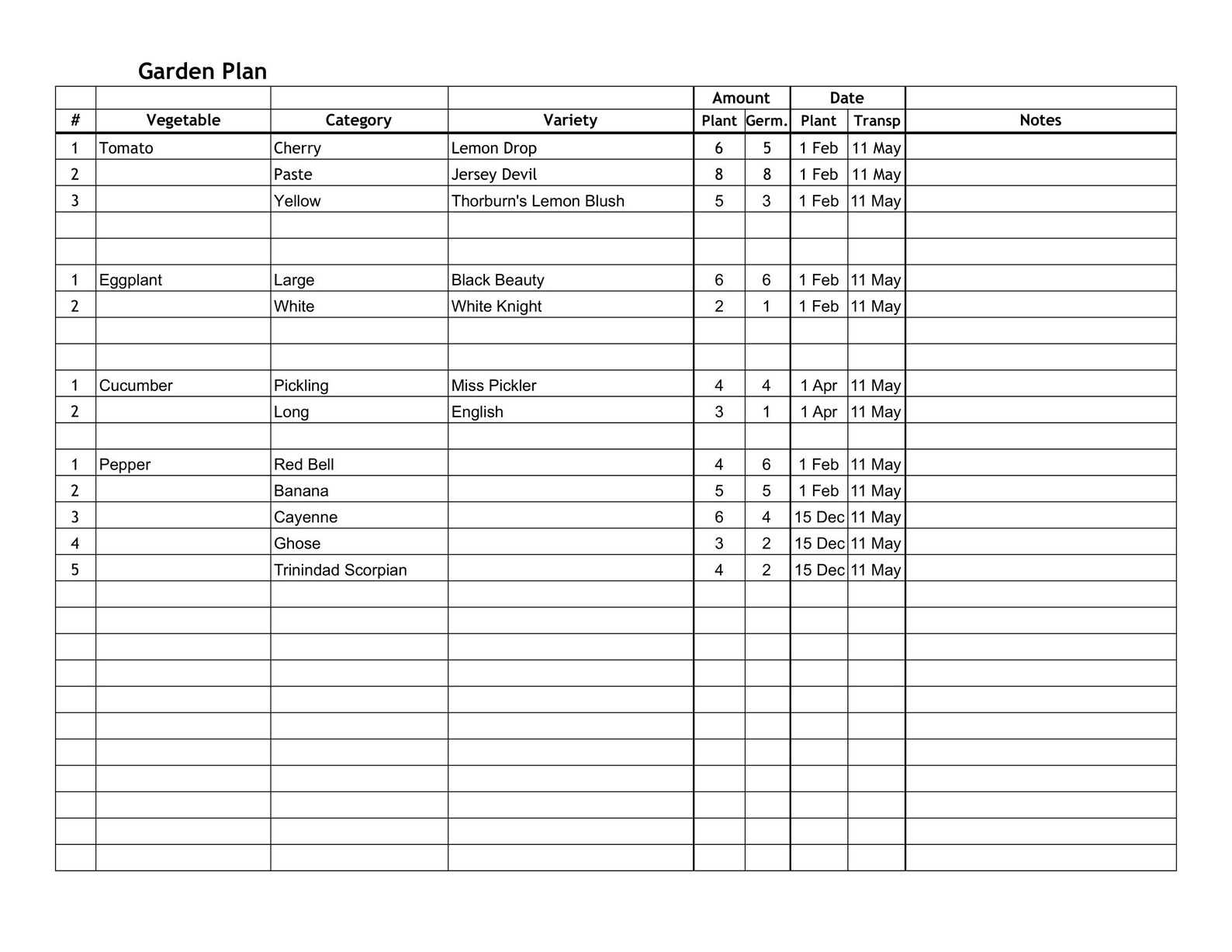 Fillable Garden Plan - Printable - Etsy