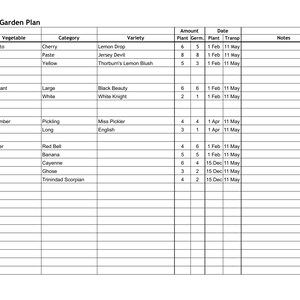 Fillable Garden Plan - Printable - Etsy