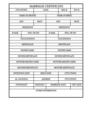 Fillable Marriage Certificate for Ancestry Genealogy Research Printable ...