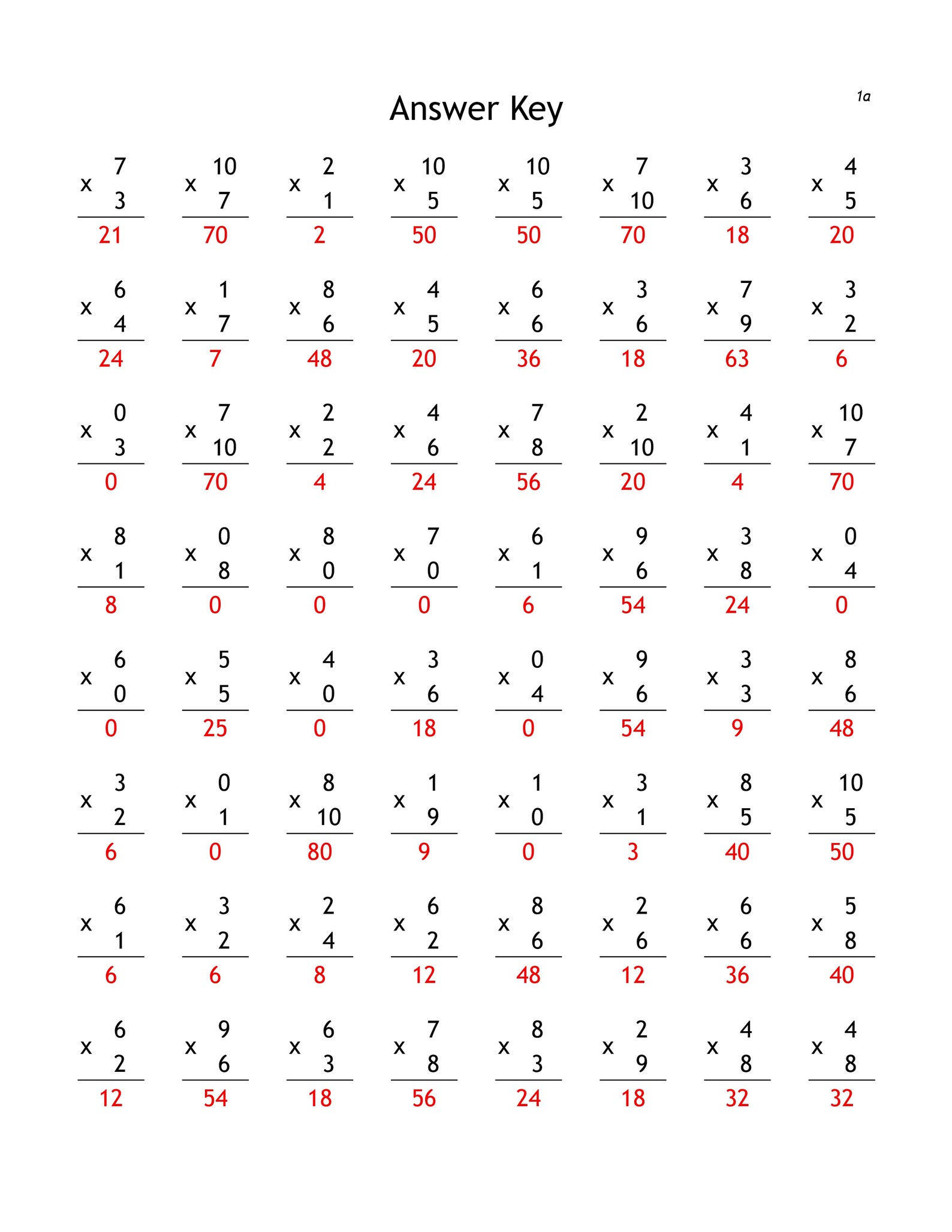30 Printable Multiplication Worksheets and Answer Keys - Etsy