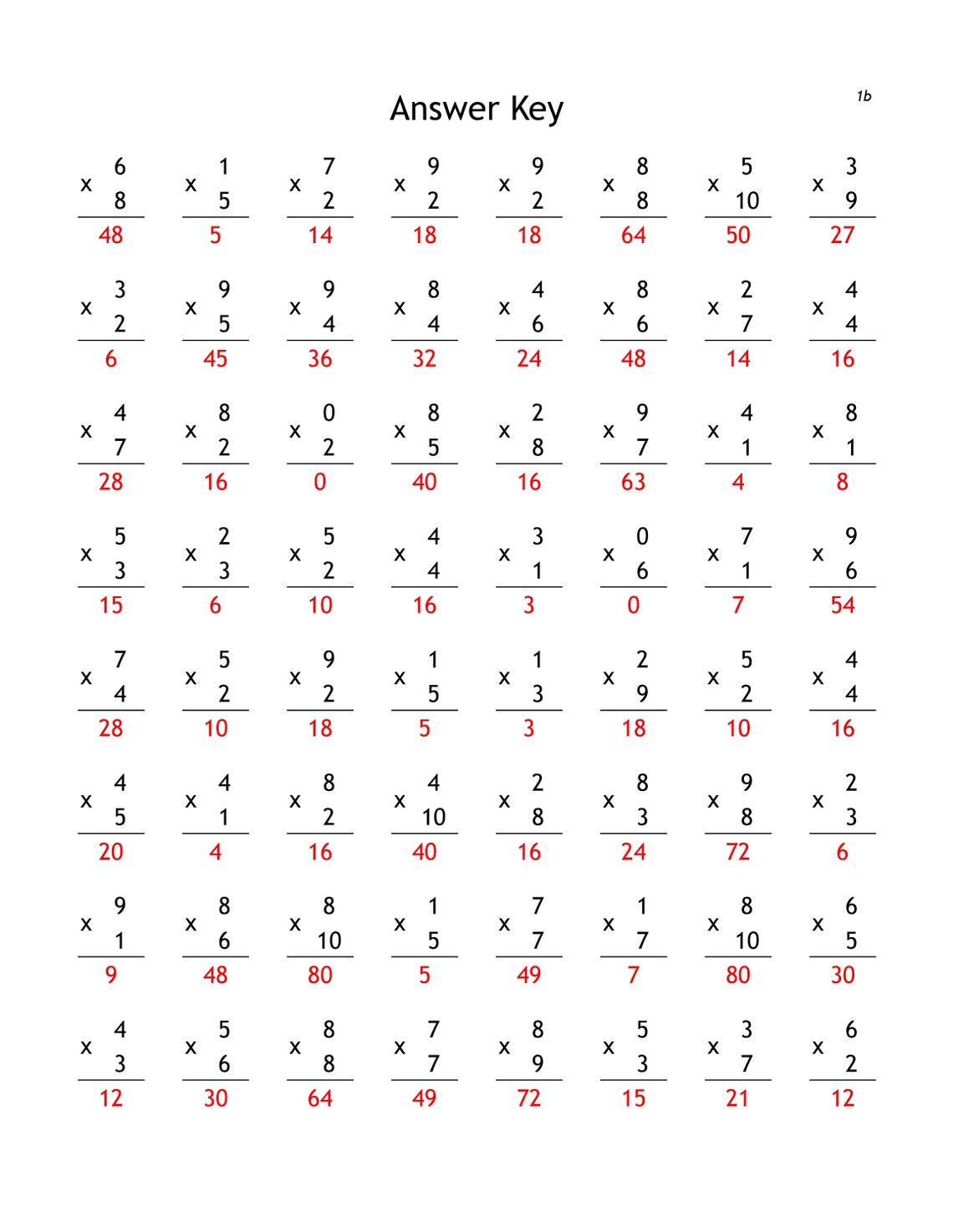 30 Printable Multiplication Worksheets and Answer Keys - Etsy
