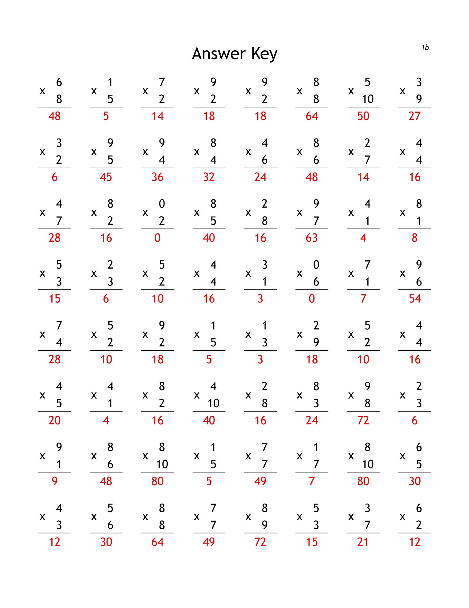 30 Printable Multiplication Worksheets and Answer Keys - Etsy