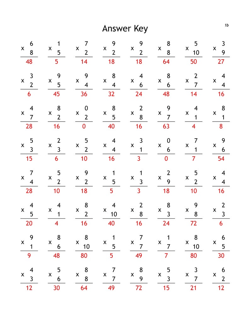 30 Printable Multiplication Worksheets and Answer Keys - Etsy