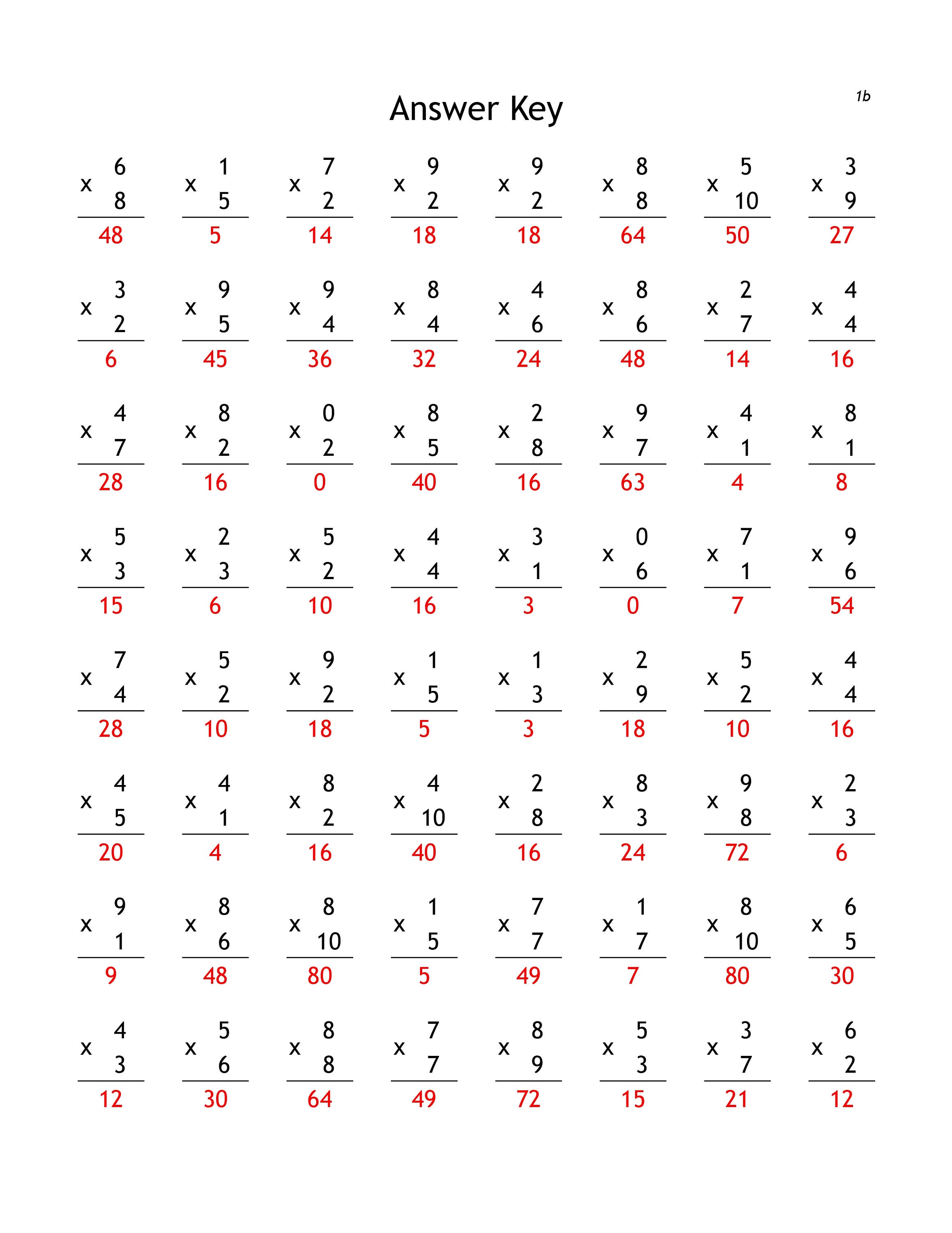 30 Printable Multiplication Worksheets and Answer Keys - Etsy