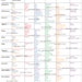 Daycare Forms Bundle PDF Digital Download - Etsy