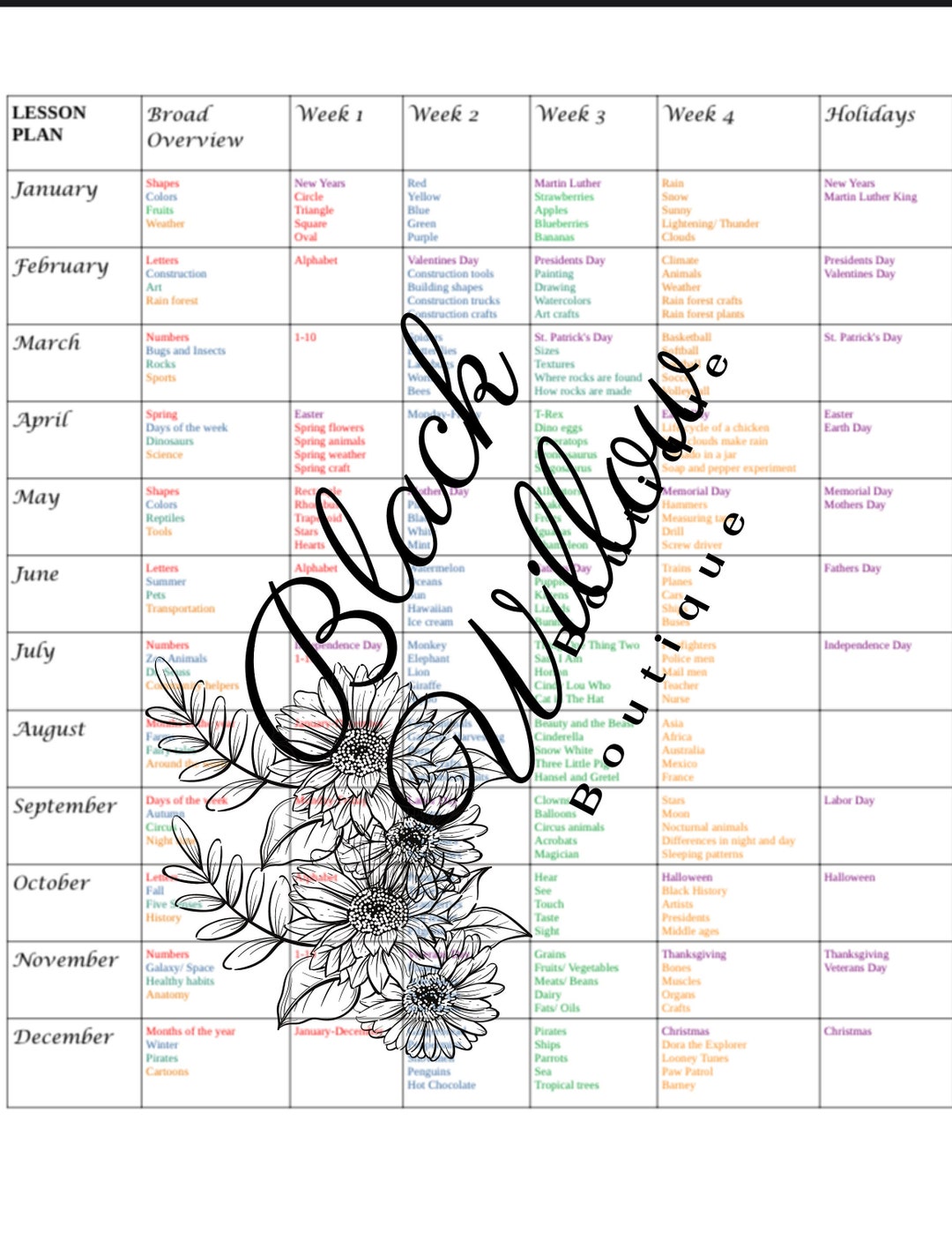 Childcare Yearly Lesson Plan Subject Guide - Etsy