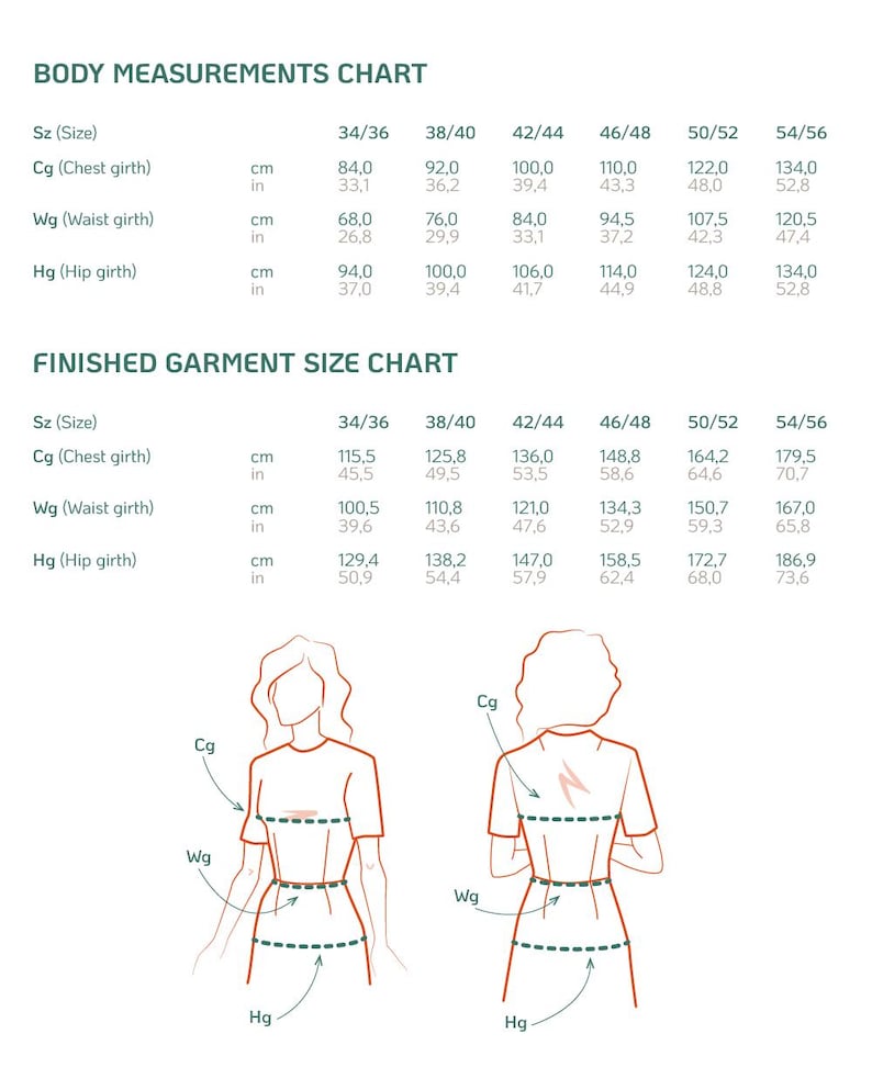 CARYATID - Sewing Pattern for a Versatile Dress, Sizes 34 to 56 - Etsy