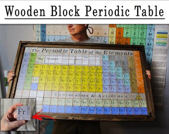 Wooden Periodic Table - Etsy UK