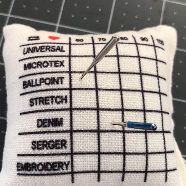 Needle Pin Cushion - Etsy