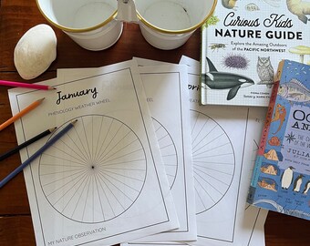 Yearly Monthly Phenology Wheel Templates Charlotte-mason, Homeschool ...