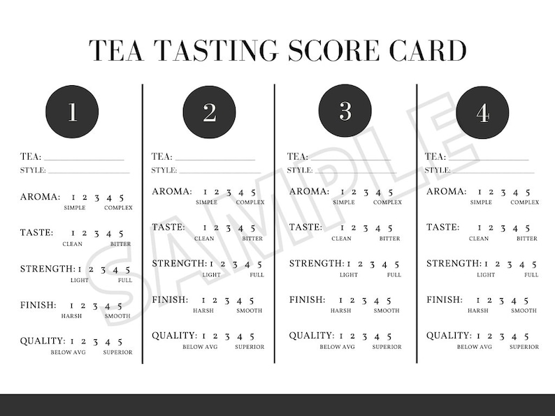 Tea Tasting Party Score Card | Instant Download | Printable (PDF Format ...