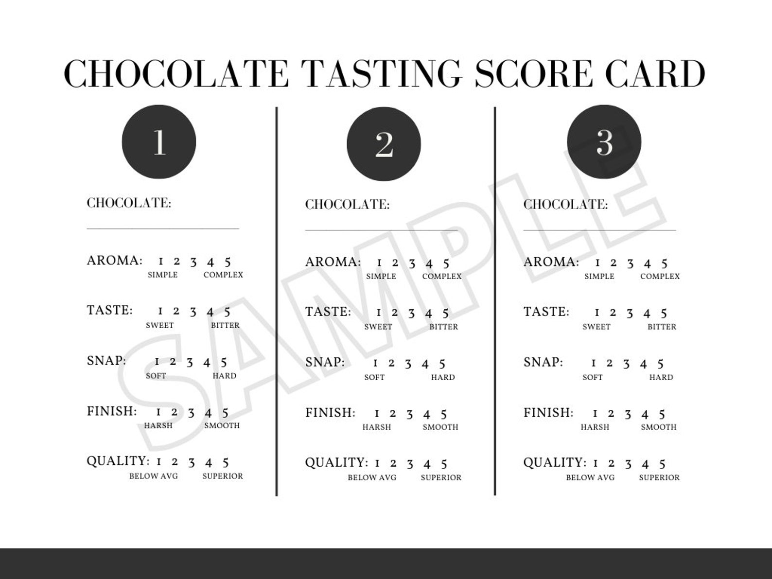 Chocolate Tasting Score Card | Instant Download | Printable: PDF Format ...