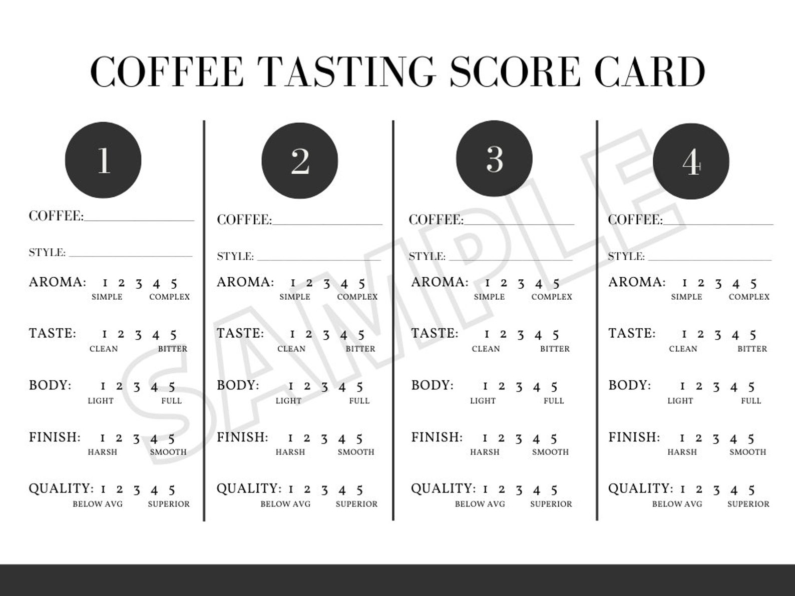 Coffee Tasting Card | Instant Download | Printable: PDF Format - Etsy