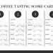 Coffee Tasting Card | Instant Download | Printable: PDF Format - Etsy