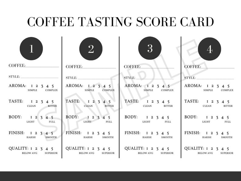 Coffee Tasting Card | Instant Download | Printable: PDF Format - Etsy