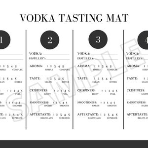 Vodka Tasting Party Score Card | Instant Download | Printable (PDF ...
