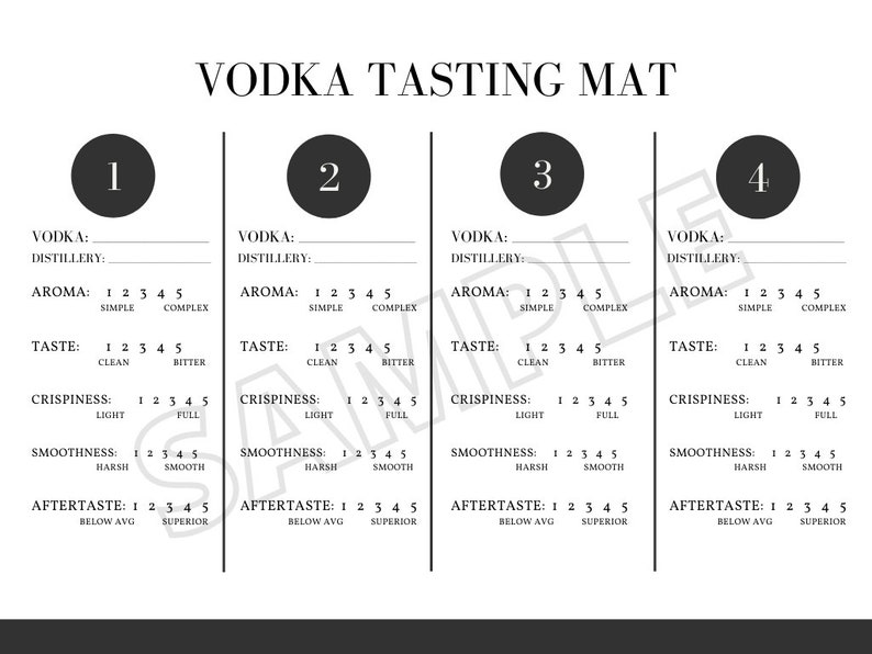 Vodka Tasting Party Score Card | Instant Download | Printable (PDF ...